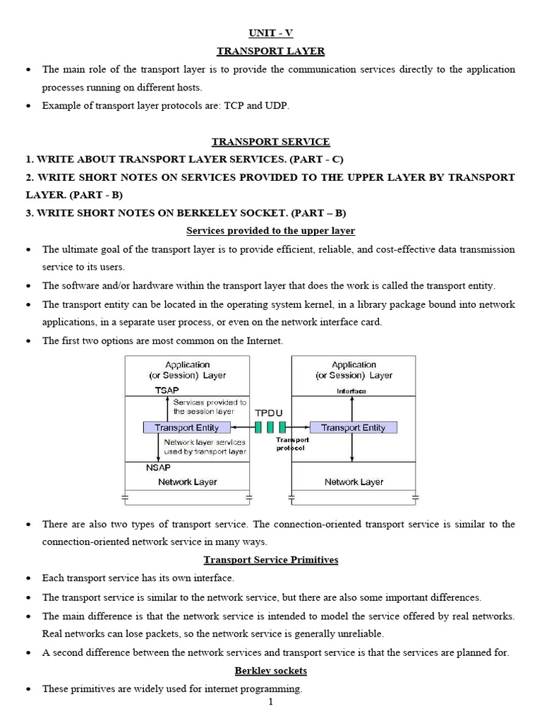 CN Unit V (Upload) | PDF | Transmission Control Protocol | Port (Computer Networking)