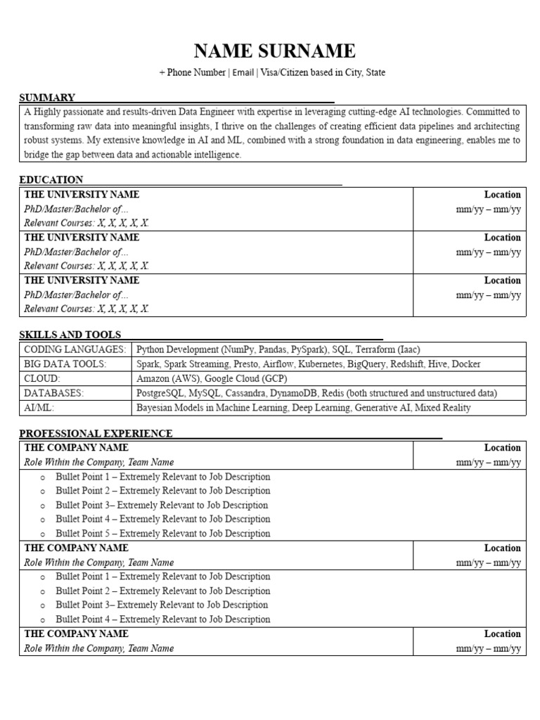 CV Template For Industry | PDF | Apache Spark | Artificial Intelligence