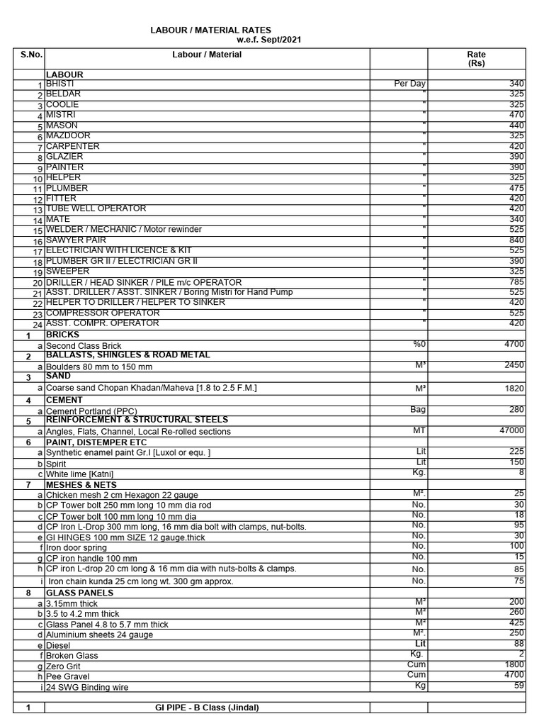Analysis Part 2 | PDF