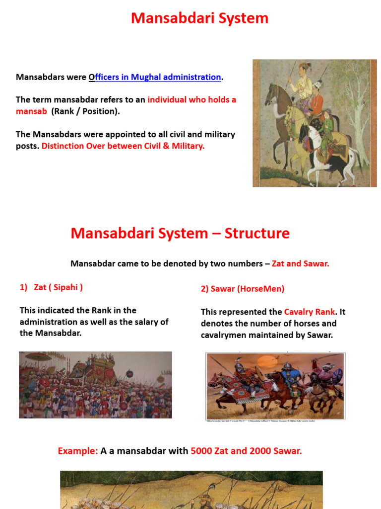 Mansabdari System | PDF