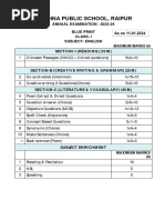 Admit Card Format | PDF