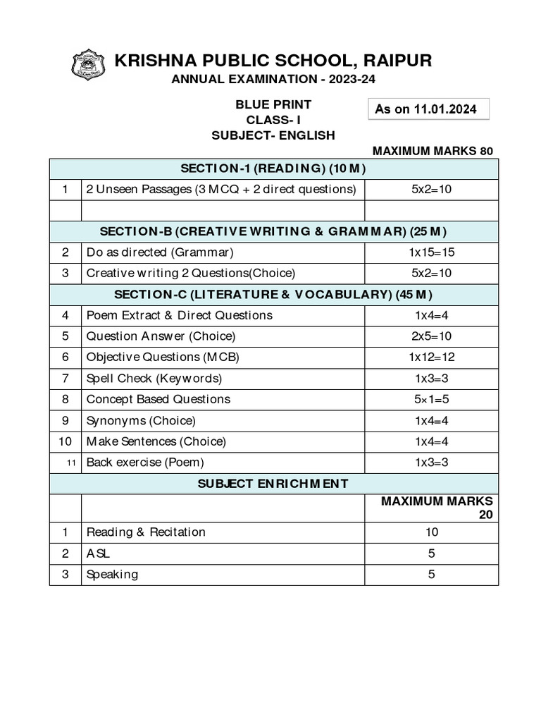 Class 1 Exam Paper Blueprint 2023-24 | PDF | Linguistics