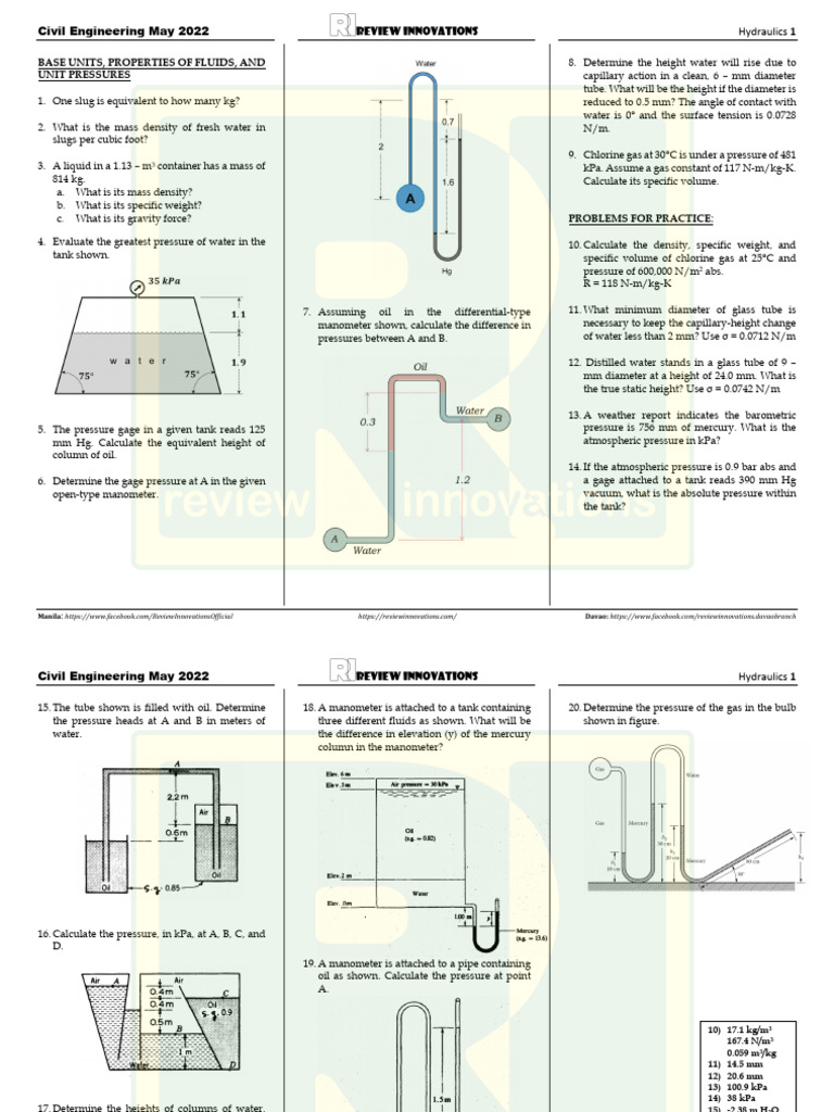 HYDRAULICS | PDF | Buoyancy | Pressure Measurement