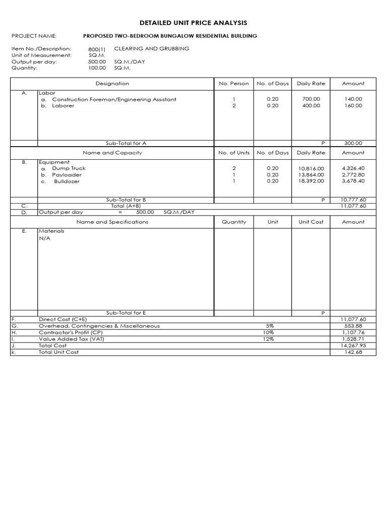 Dupa | PDF | Cost | Value Added Tax
