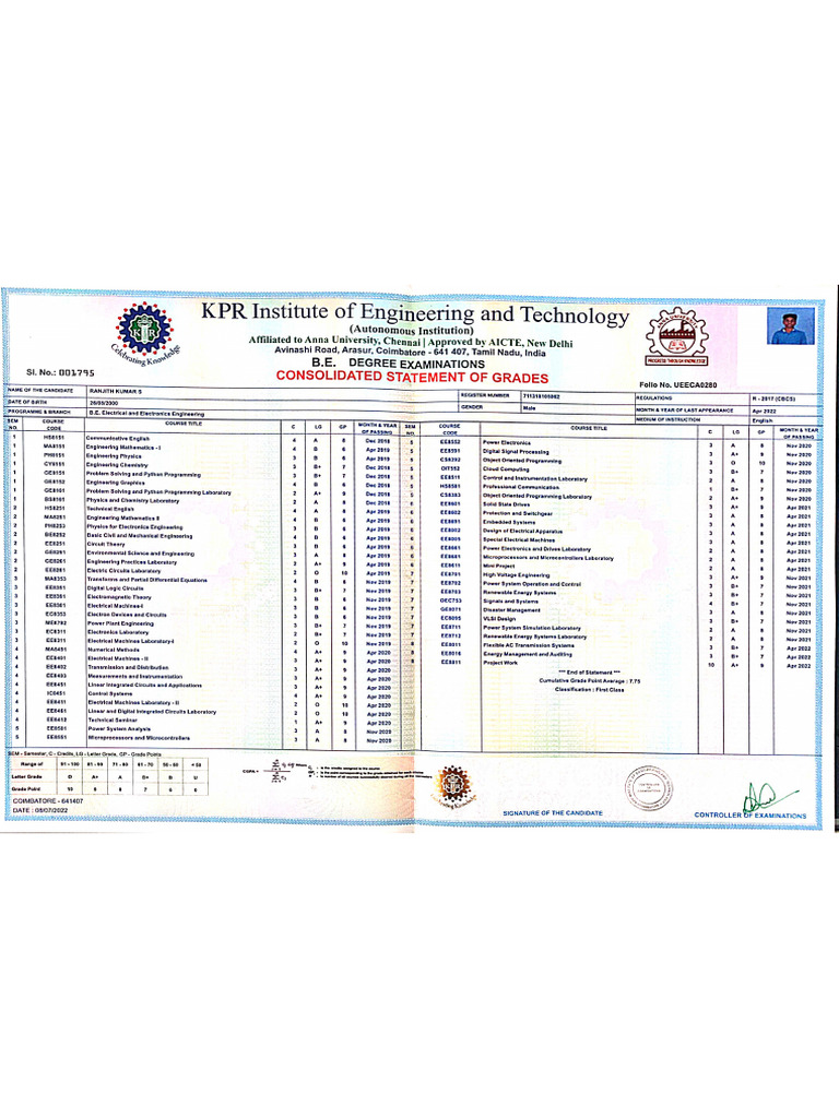 Consalidated Mark Sheet | PDF