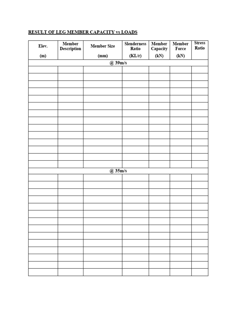 TOWER ANALYSIS Tables | PDF | Mechanical Engineering | Applied And ...