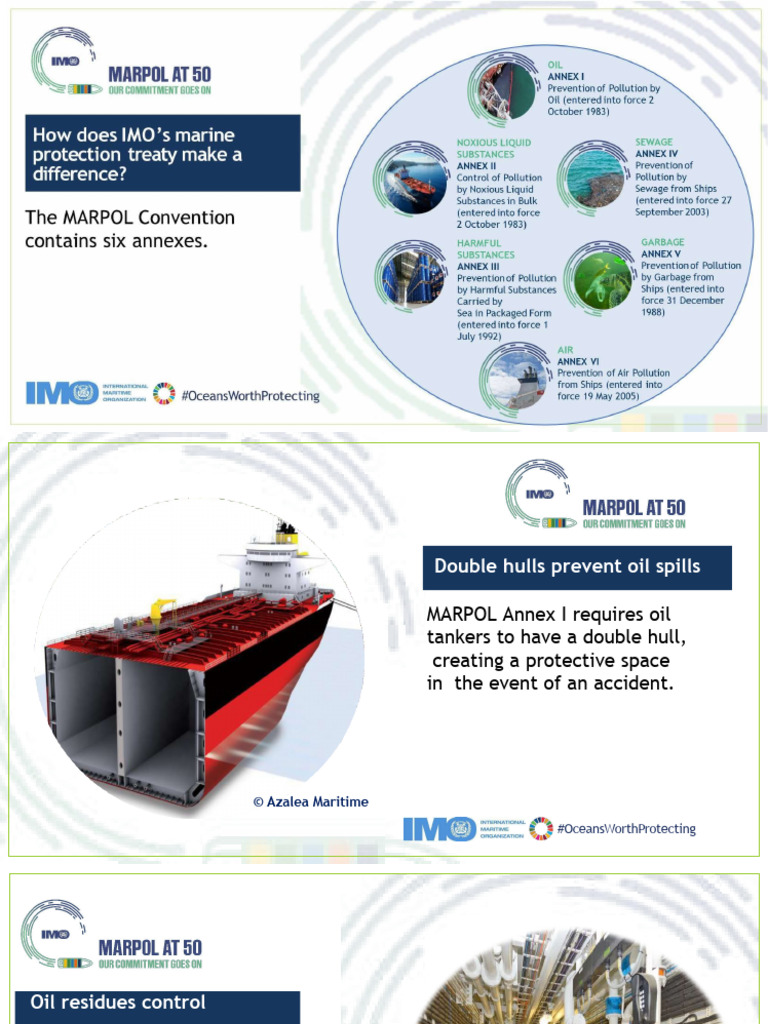 Marpol Commiment Goes On | PDF | Environment | Natural Environment