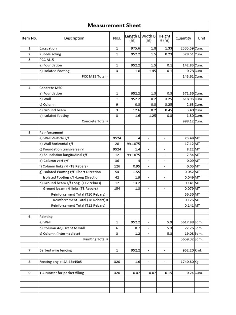 Compound Wall Measurement Sheet | PDF | Foundation (Engineering ...