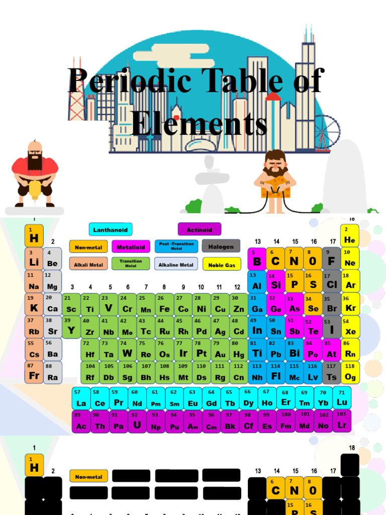 Comprehensive Periodic Table Overview | PDF | Lanthanide | Metals