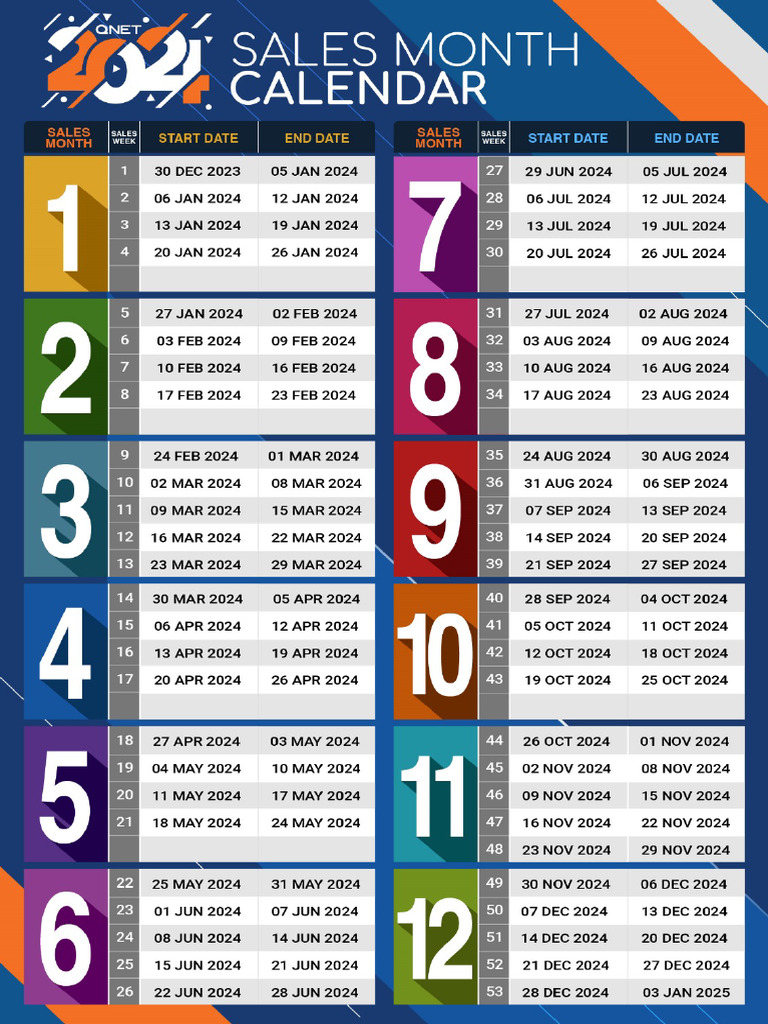 2024 QNET Sales Calendar | PDF