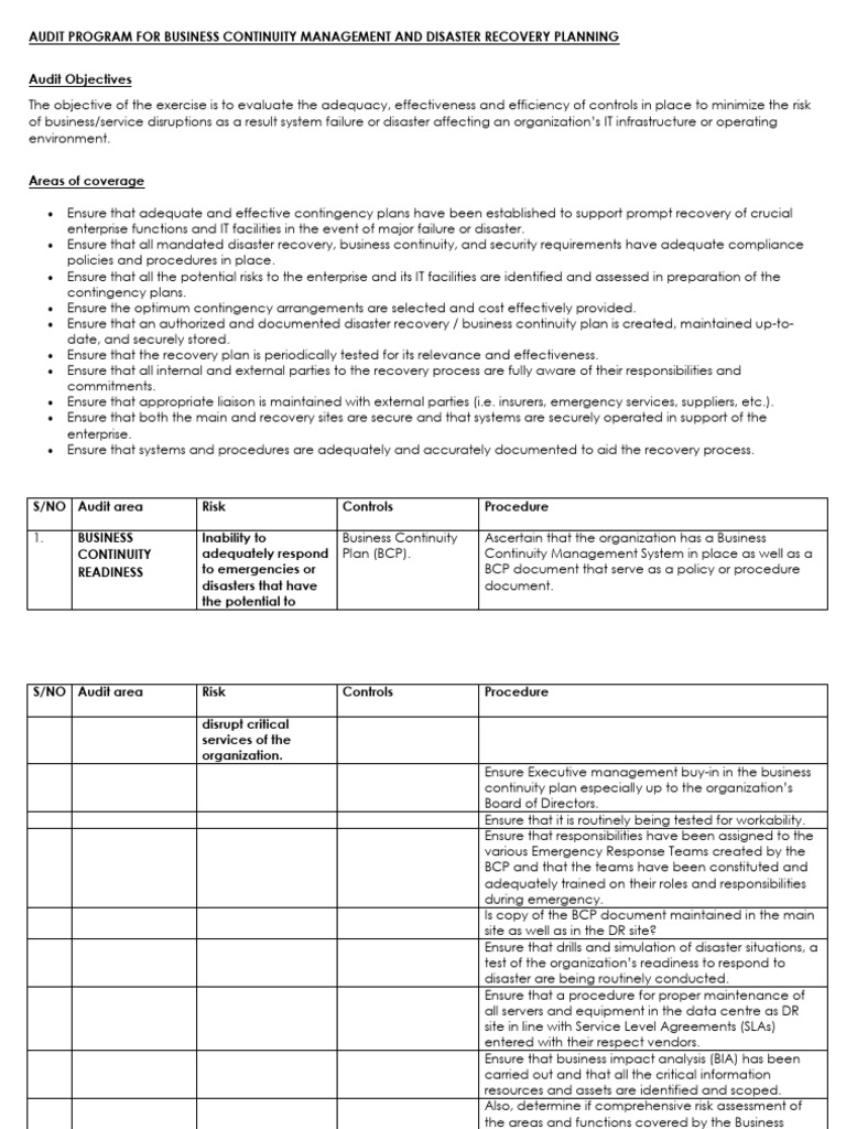 Audit Program For BCP & DRP | PDF | Backup | Disaster Recovery