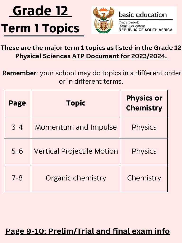 Grade 12 Physical Sciences Term 1 Topics | PDF