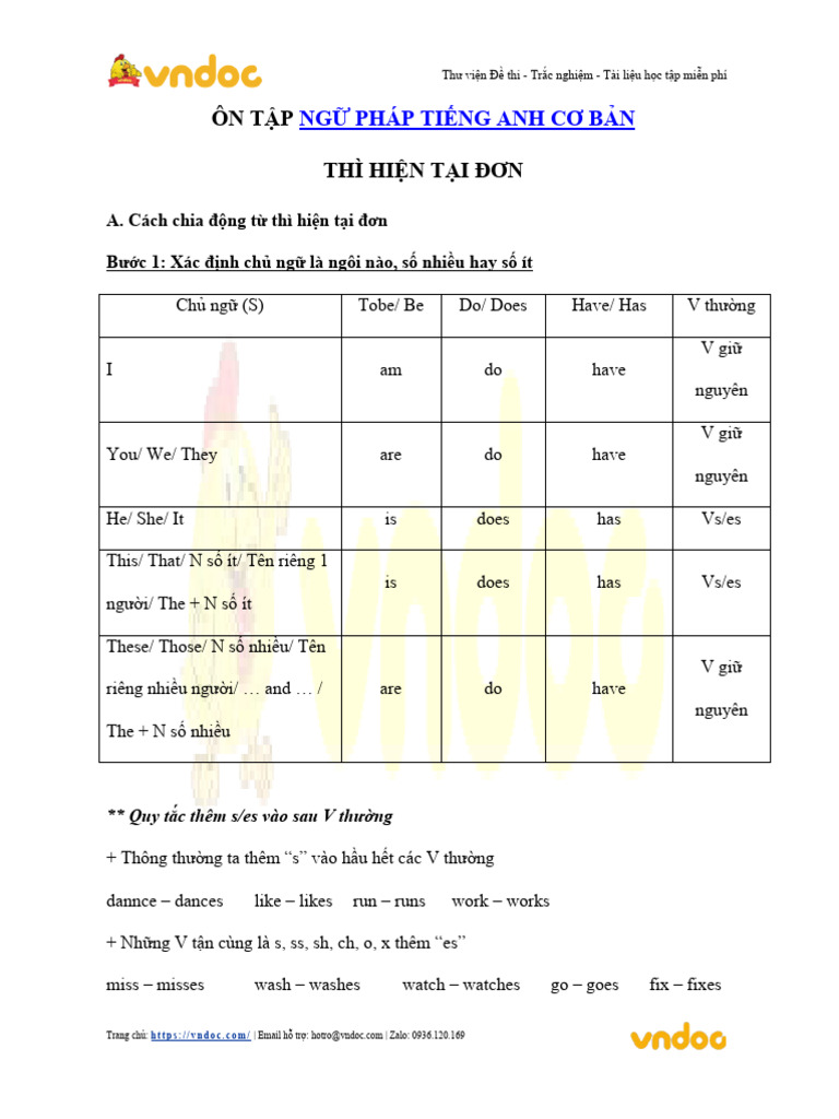 Bai Tap Tieng Anh Thi Hien Tai Don | PDF