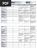 PUP Academic Calendar 2025-2026 | PDF | Academic Term | Educational Stages