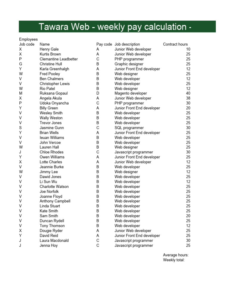 1731 Emp | PDF | Computer Science | Software Development
