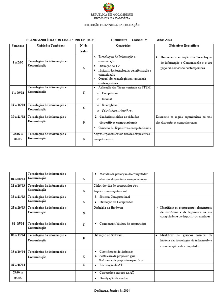 Plano Analítico De Tics 7 Classe I Trimestre Pdf Tecnologia Da