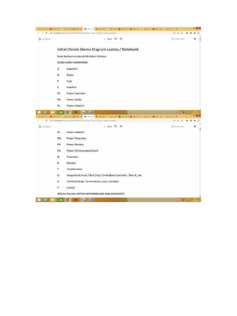istilah dalam skema | PDF