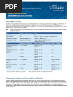 Protocol of IP Prednisone Tablet (Dissolution Apparatus Calibration ...