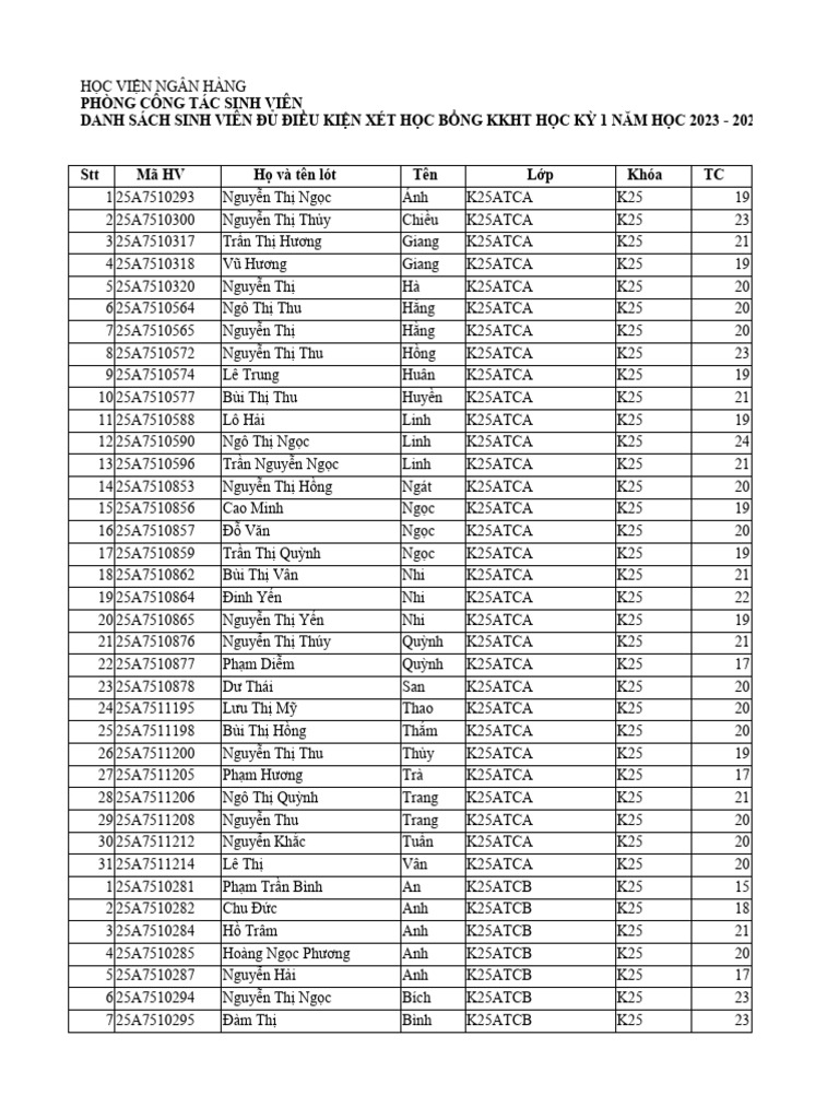 d480d4d4_2024.K1.HBKKHT. K25.Kiem Tra | PDF