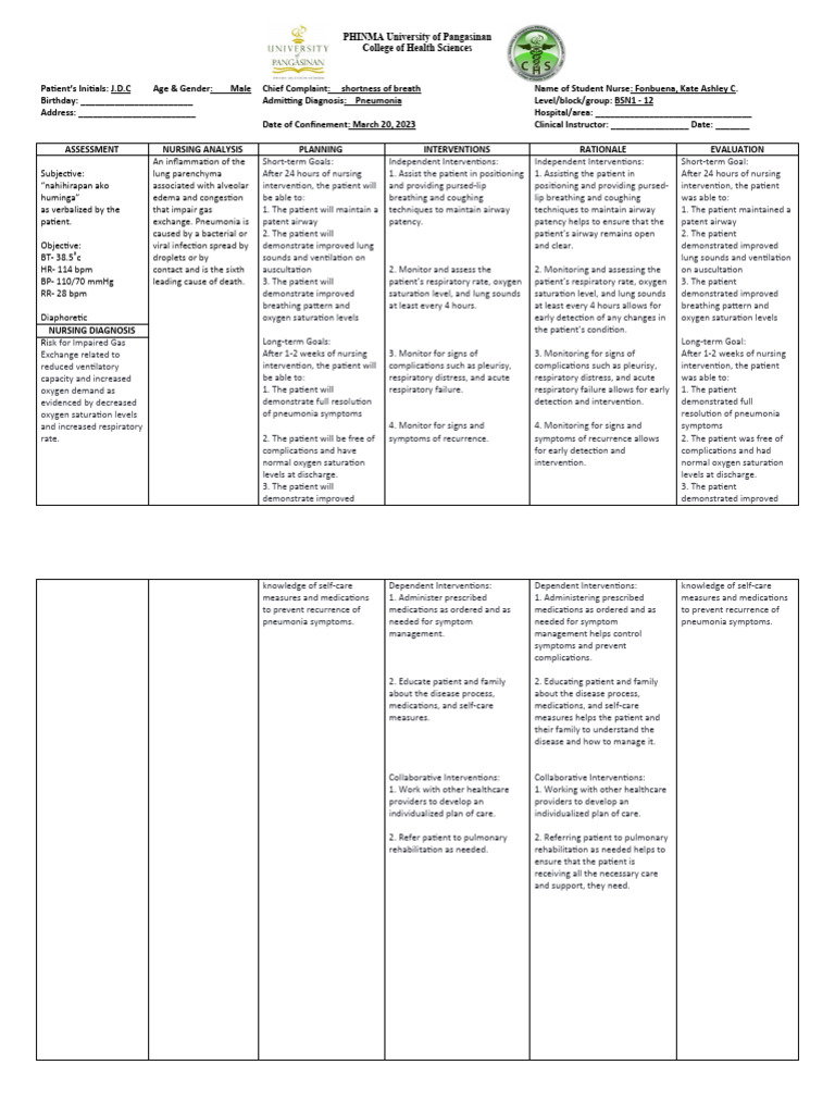 Subjective: "Nahihirapan Ako Huminga" As Verbalized by The Patient ...