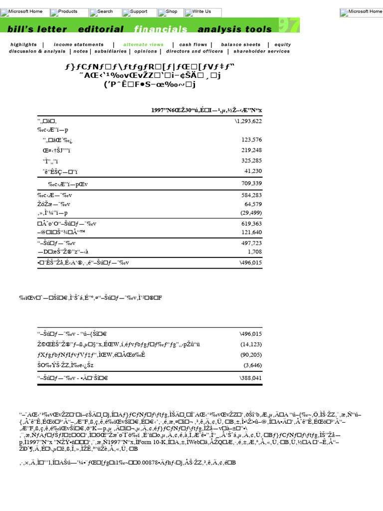 Japanese Alternate View 1997 Income Statement | PDF
