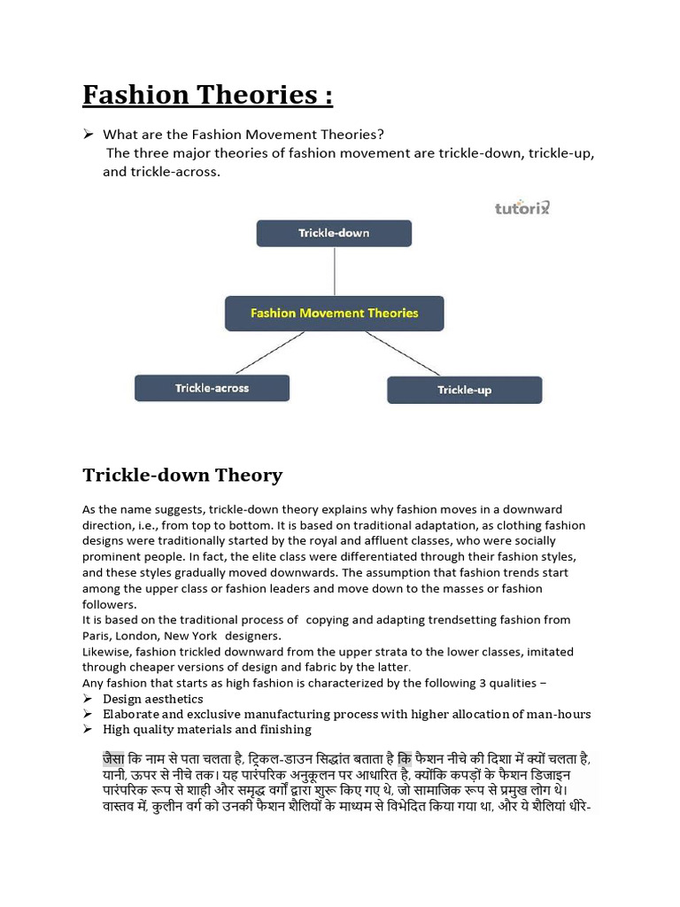 Fashion Theories | PDF | Clothing | Fashion