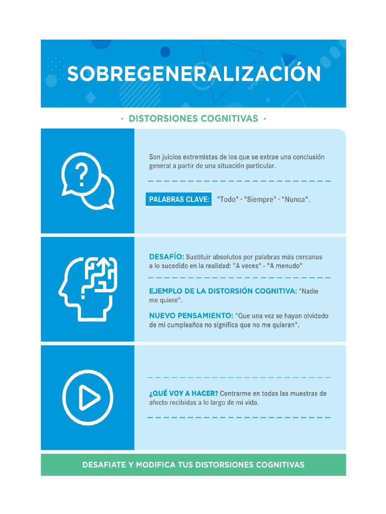 Distorsiones Cognitivas | PDF