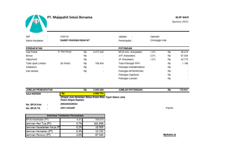 SG-Agustus 2022-DANDY IRAWAN HIDAYAT | PDF