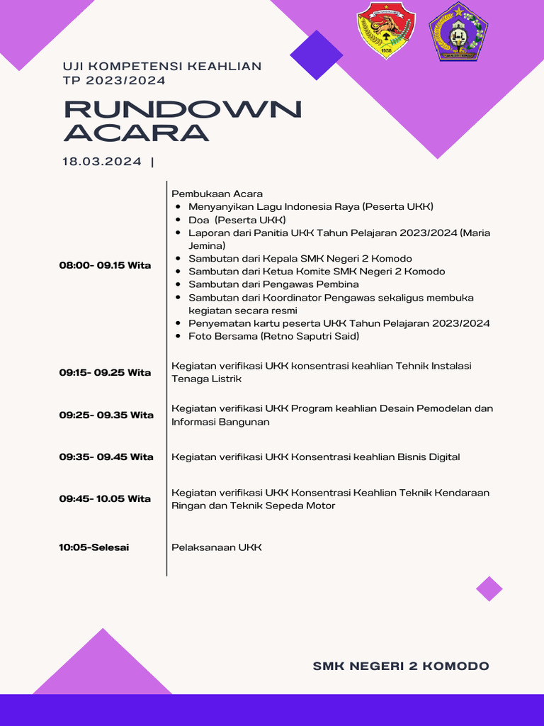 Rundown Acara Pembukaan UKK | PDF