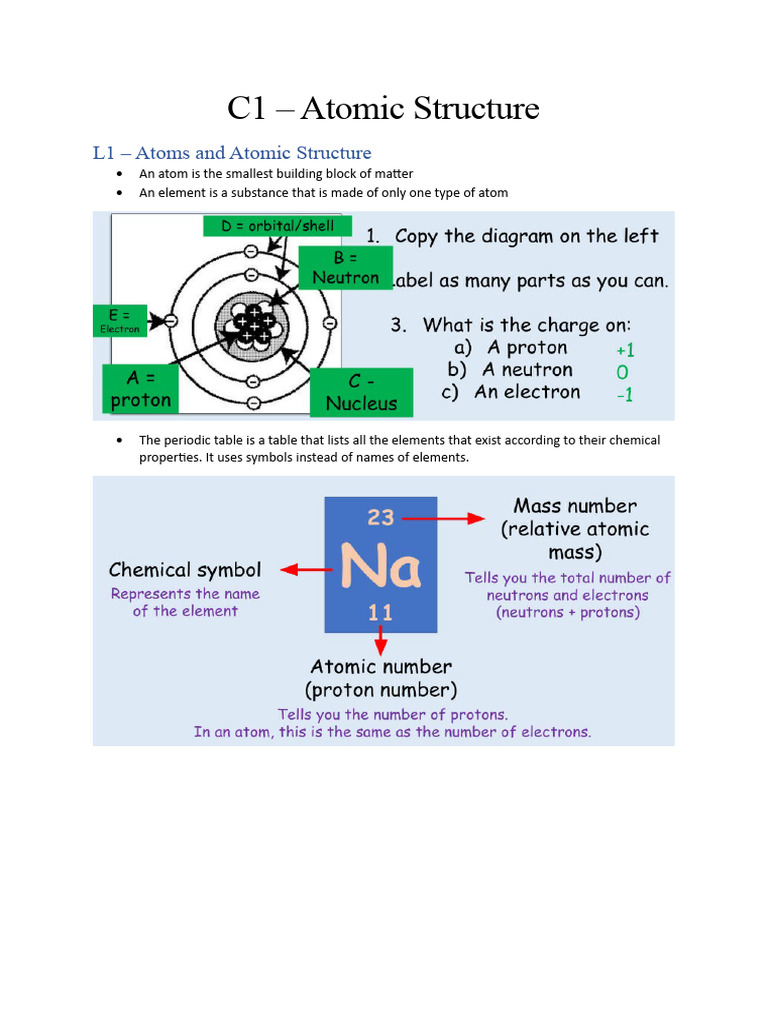 C1 - Atomic Structure Notes | PDF