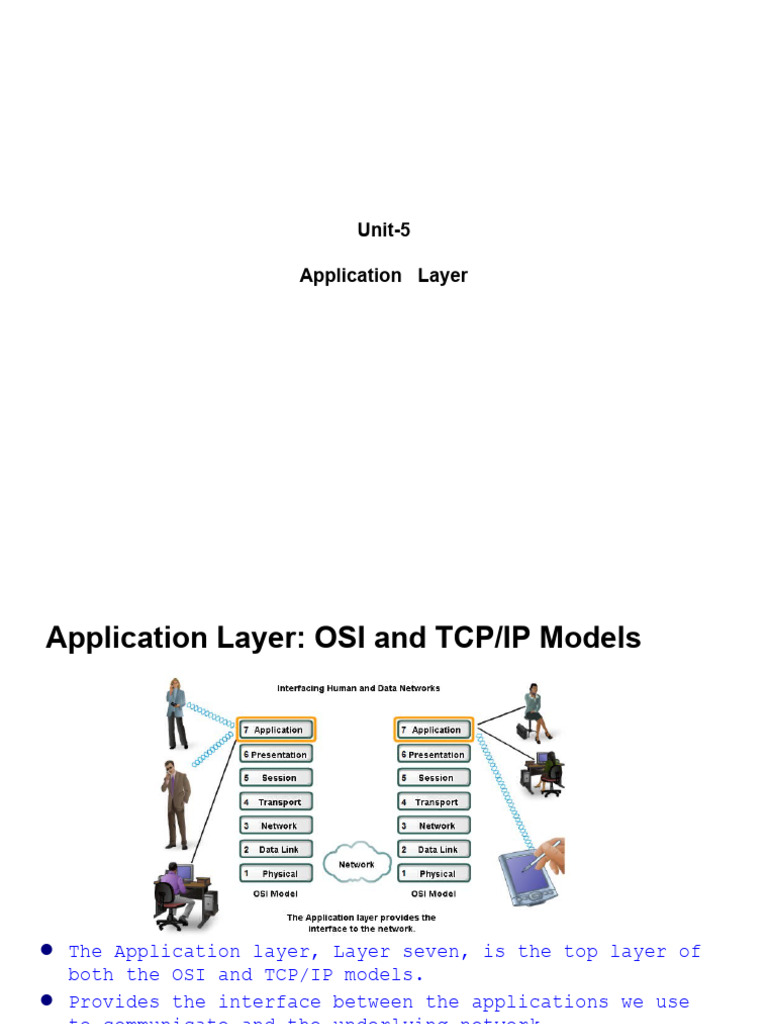 Application Layer - Unit 5 | PDF | Osi Model | Internet Protocol Suite