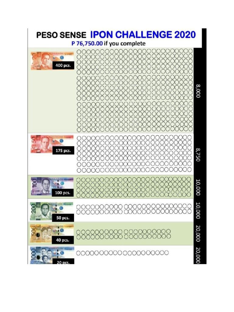 Ipon Challenge | PDF