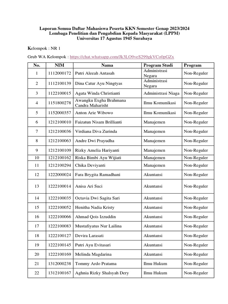 Contoh Pengumuman Kelompok KKN | PDF