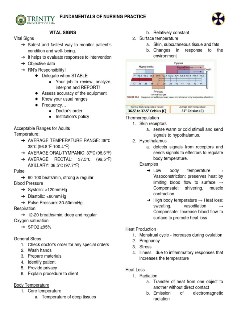 Vital Signs and Pain | PDF