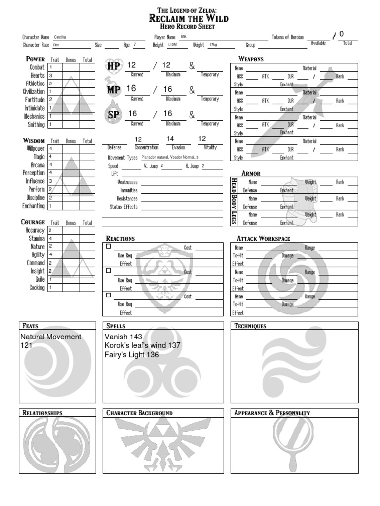 Character Sheet Cecília | PDF