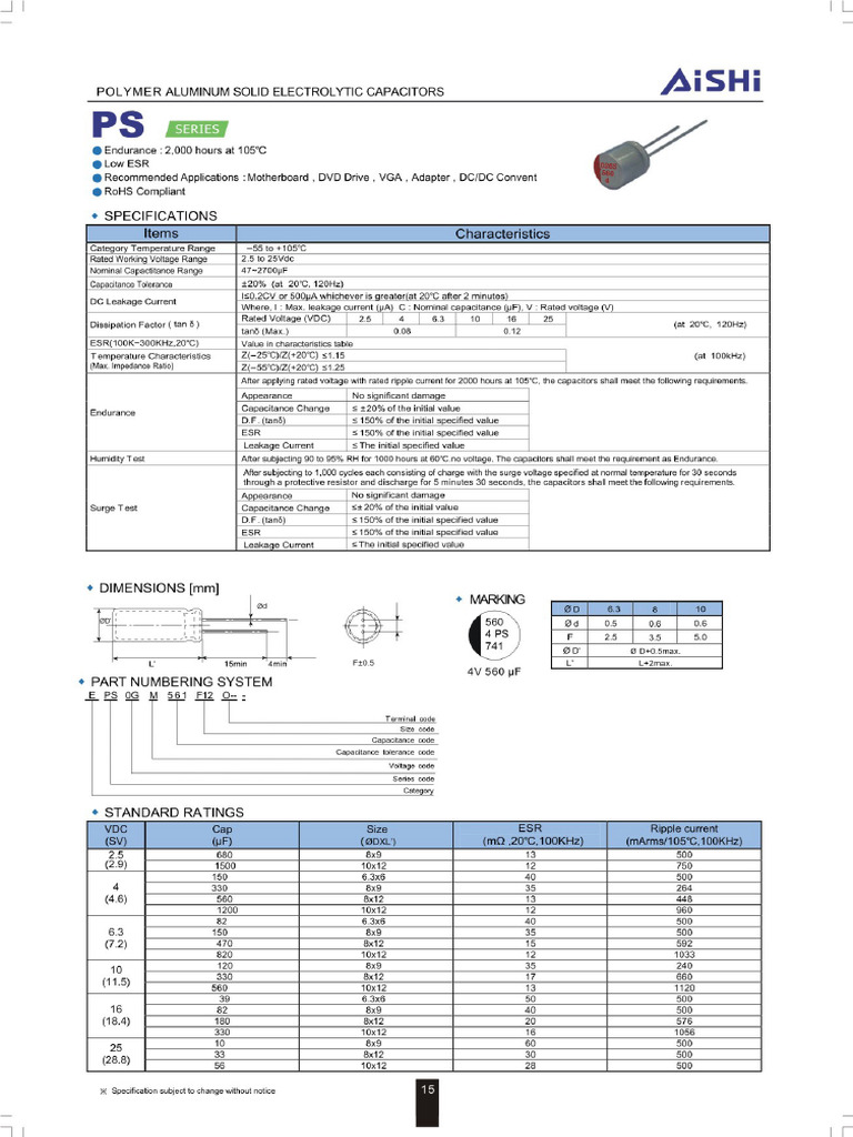 Aishi (Polymer) PS Series | PDF