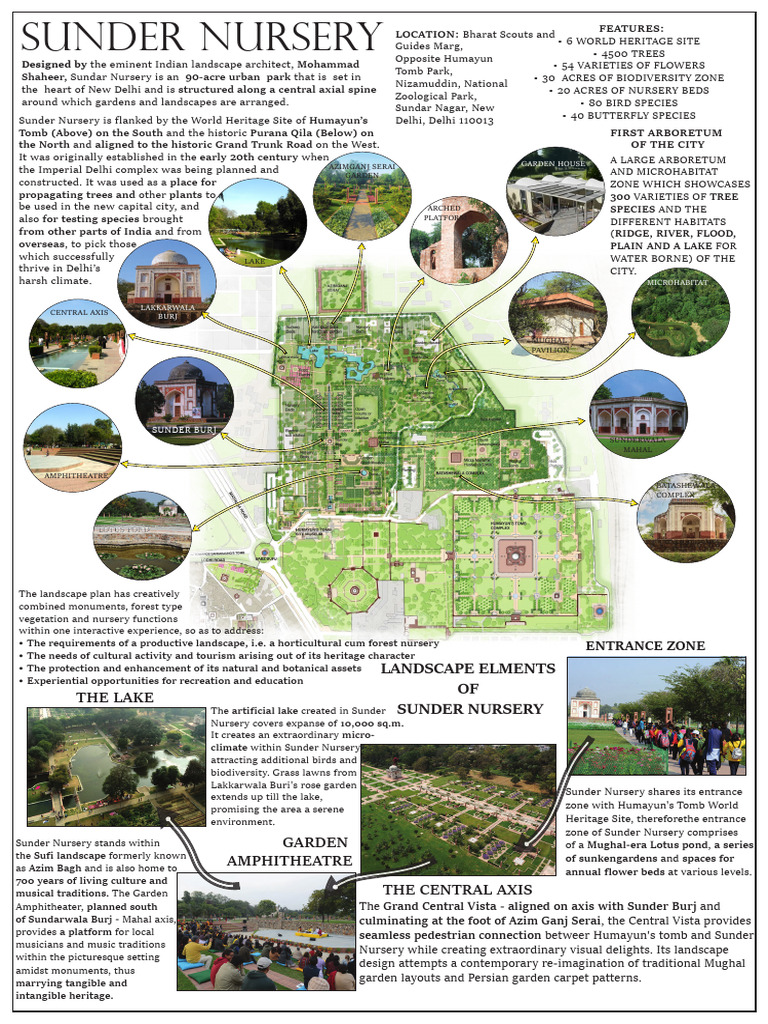 Sunder Nursery (1) | PDF | Botany | Landscape