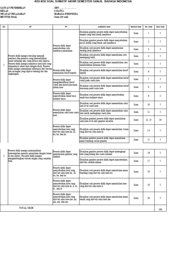 KISI - SAS - BHS. INDONESIA Kelas 1 | PDF