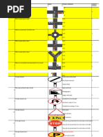 Driving School Notes | PDF | Traffic Light | Traffic