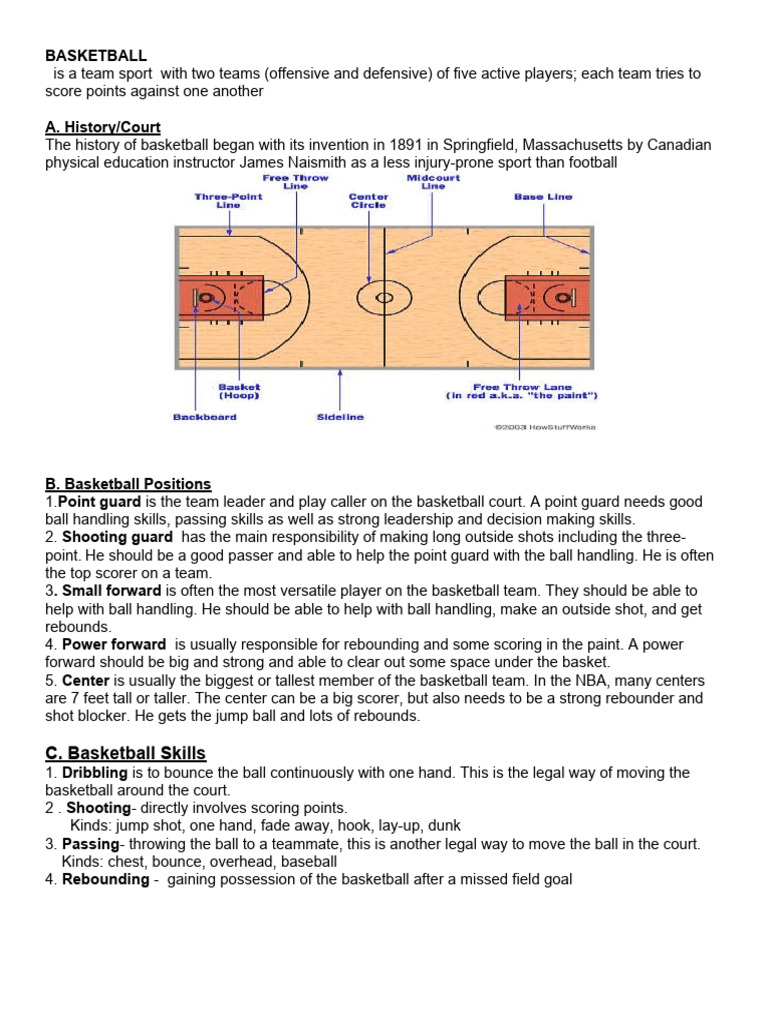 Basketball Handout | Download Free PDF | Basketball Positions | Team Sports
