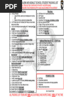 Ranger School Packing List 2022 | PDF | Clothing