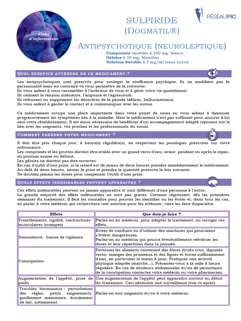 Sulpiride | PDF