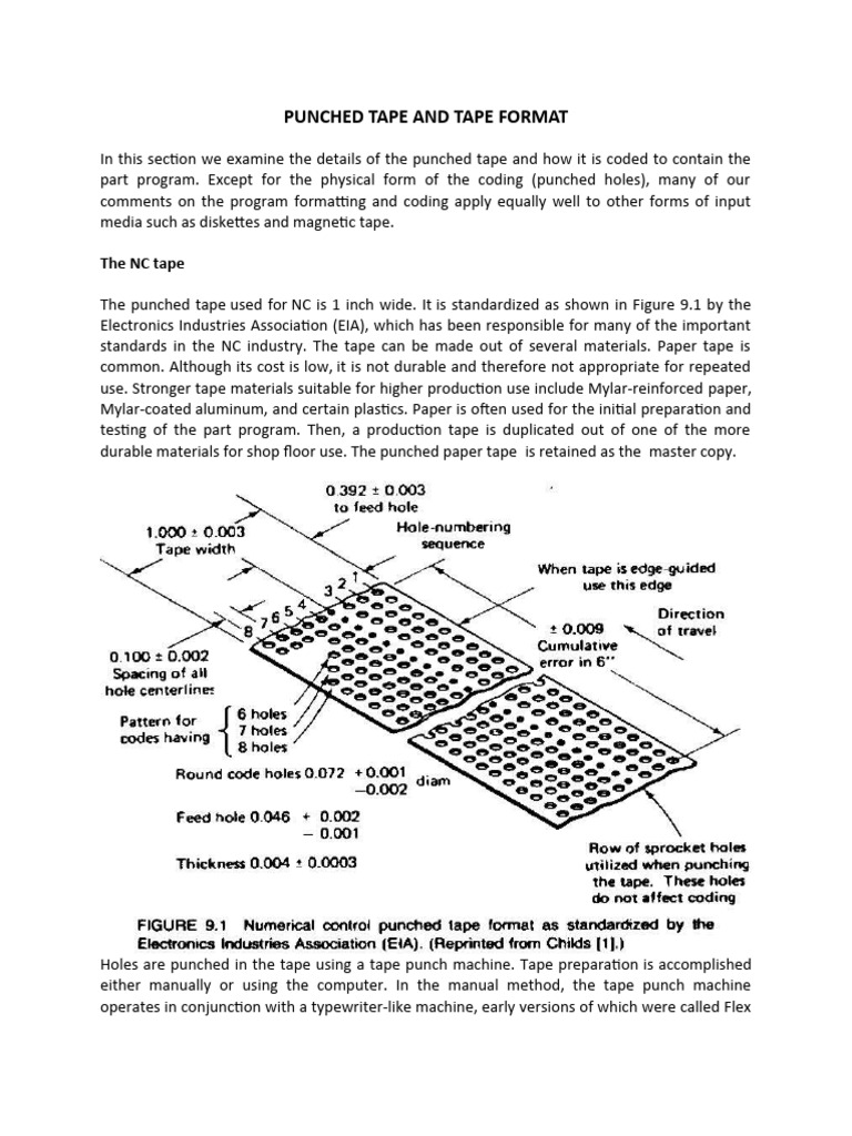 Punch Tape | PDF | Computing