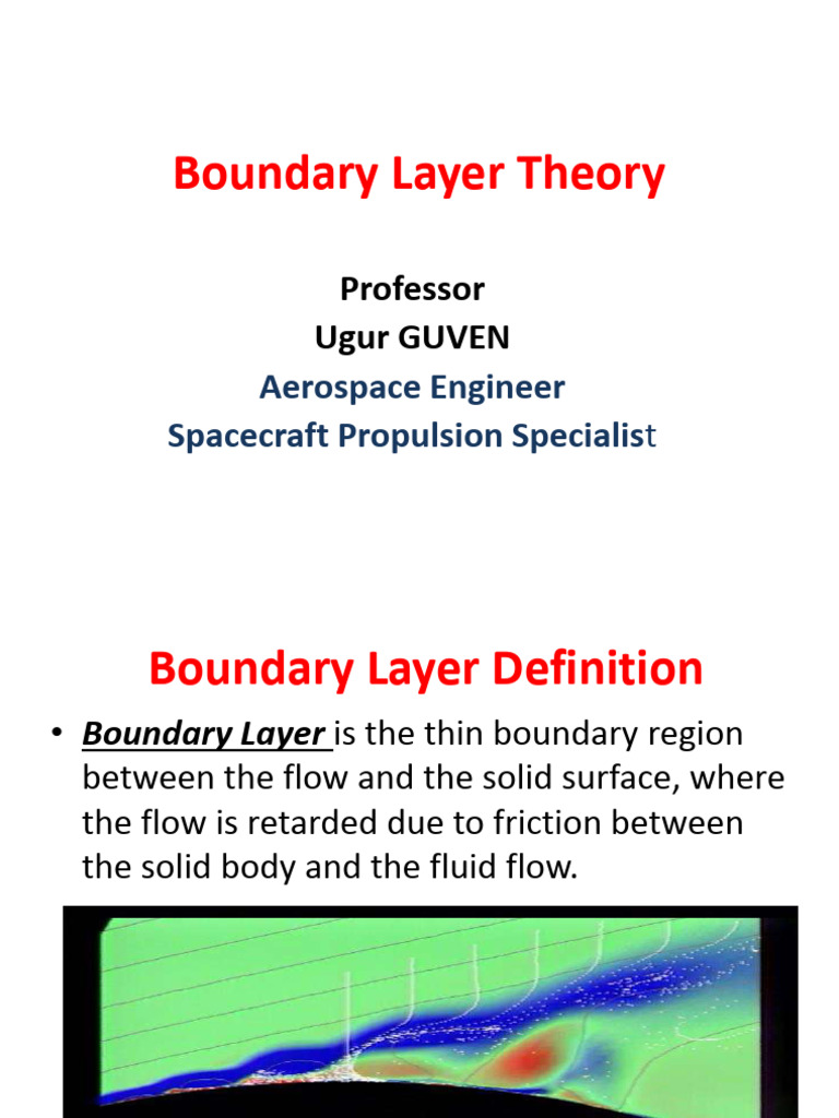 Aerodynamics Lecture-Boundary Layer Theory | PDF | Boundary Layer | Fluid Mechanics