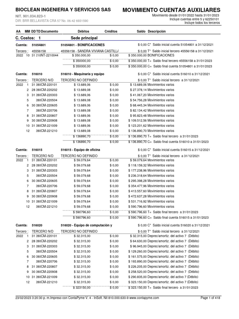 Auxiliar de Costos 2020-2023 | PDF