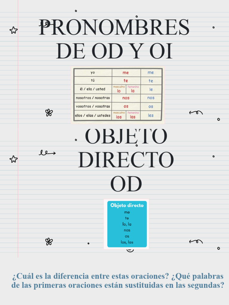 Pronombres OD y OI en Español | PDF | Objeto (gramática) | Asunto ...