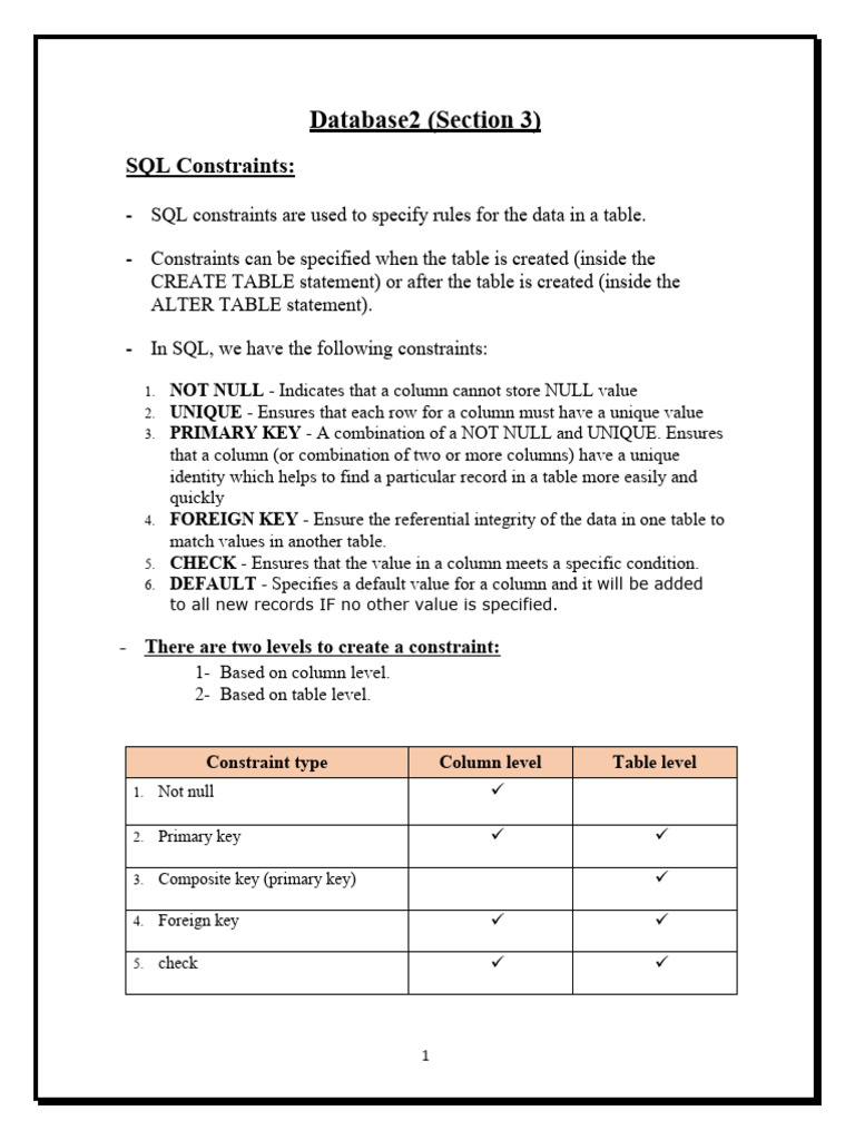 DDL_lab3 | PDF | Data Management Software | Data
