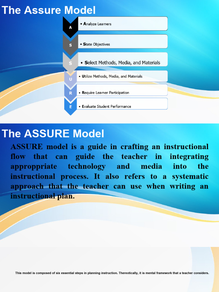 POWERPOINT-ASSURE-MODEL-student | PDF | Learning | Teachers
