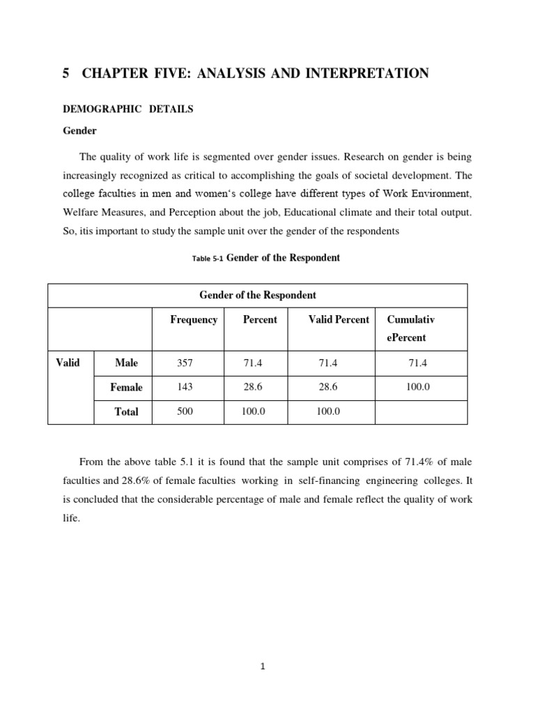 Chapter V | PDF | Factor Analysis | Validity (Statistics)