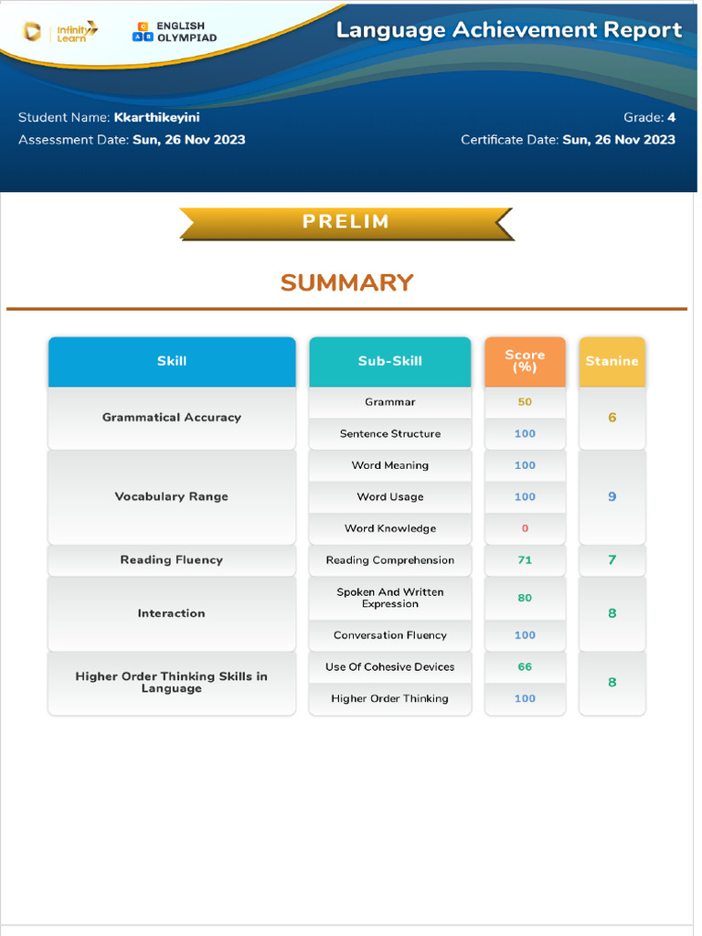 Inmobious - Assessment Report | PDF